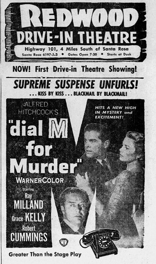 Dial M for Murder - 1954 - Analysis and overview - Full cast